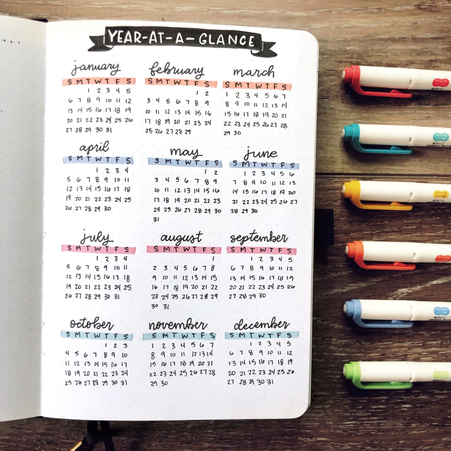 2020 Bullet Journal Set Up - Rae's Daily Page