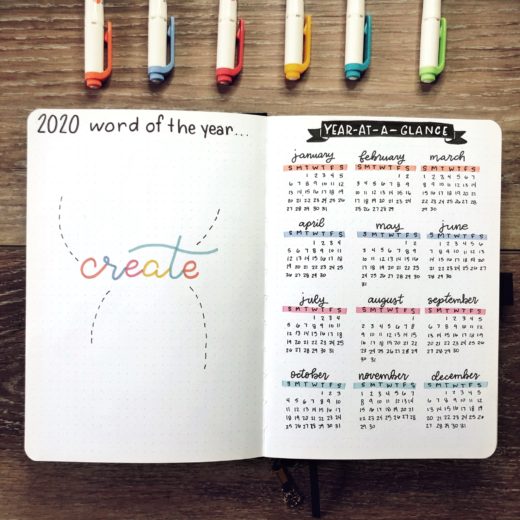 2020 Bullet Journal Set Up - Rae's Daily Page