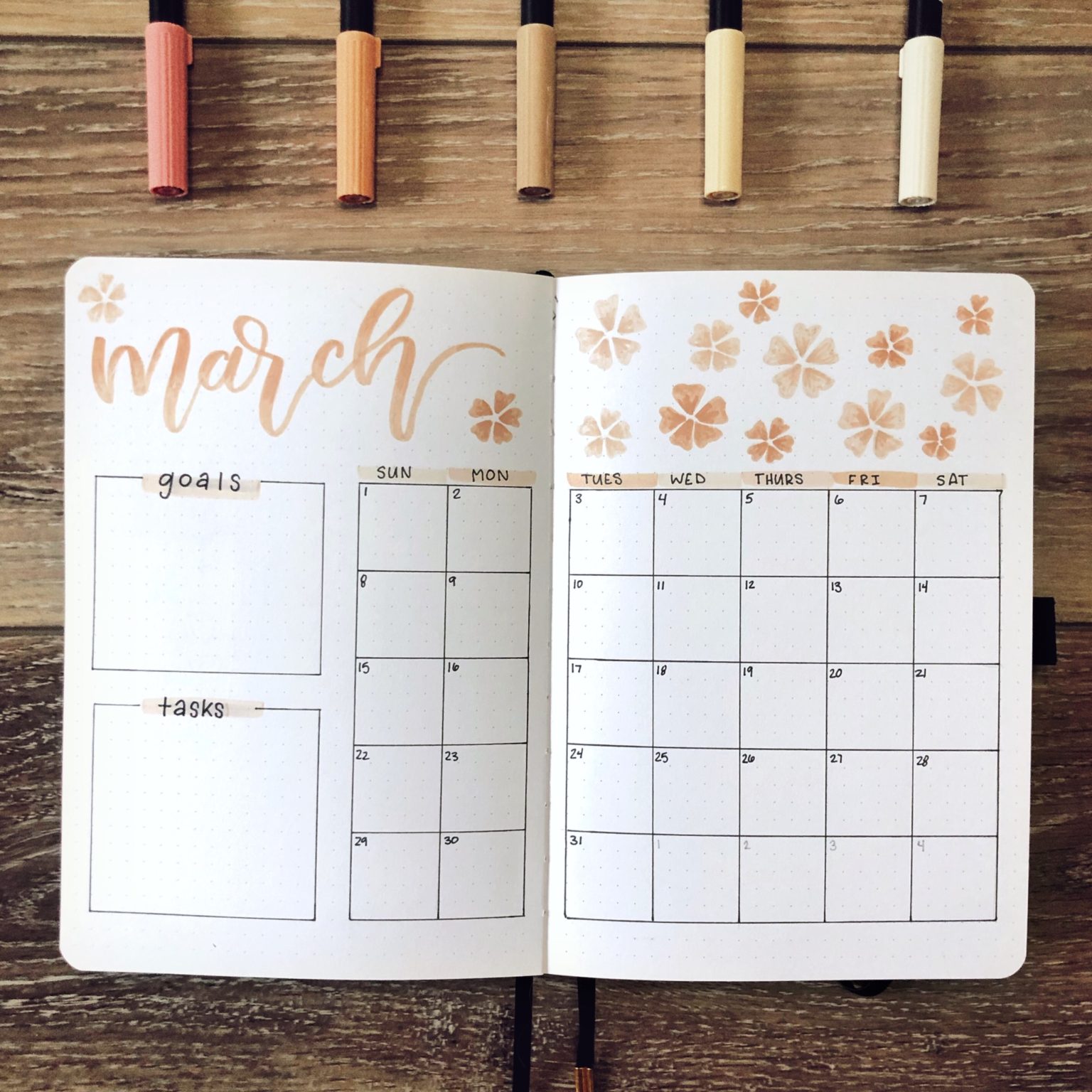 March Bullet Journal 2020 - Rae's Daily Page